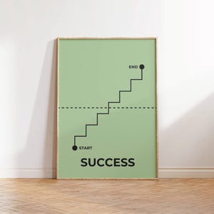Success Growth Chart Motivational Minimalist Wall Art Inspirational ...