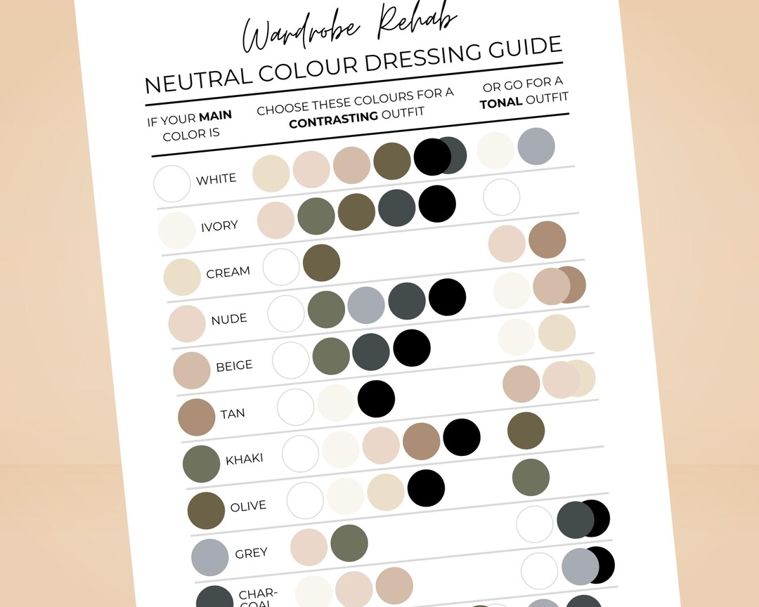 Wardrobe Neutral Color Dressing Guide Printable Fashion Style Chart ...