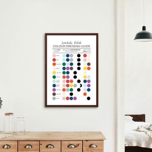 Wardrobe Color Dressing Guide Printable Fashion Style Chart Outfit ...