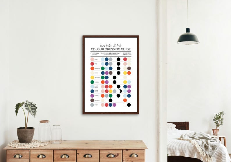 Wardrobe Color Dressing Guide Printable Fashion Style Chart Outfit ...