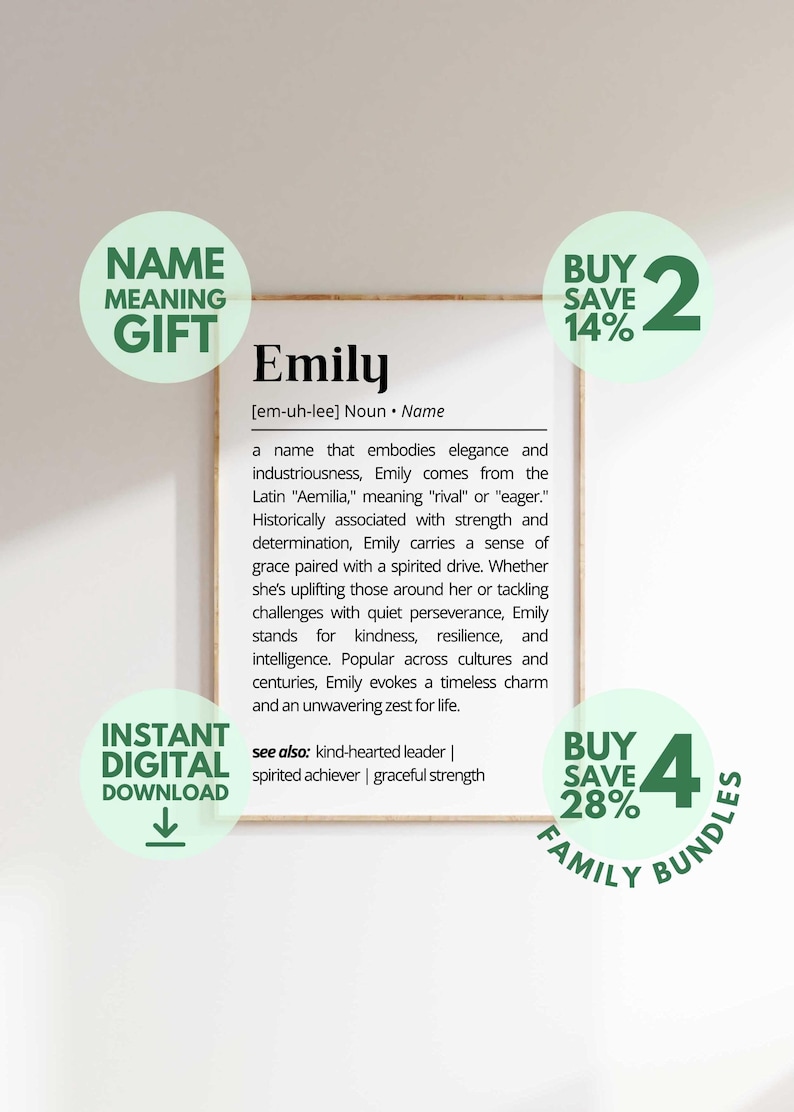 Emily Name Meaning Print | Personalized Gift | Nursery Wall Art ...