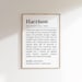 Elaine Name Definition Wall Art Personalized Name Meaning Poster ...