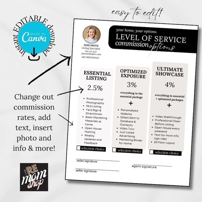 Listing Commission, Commission Template, Listing Presentation ...