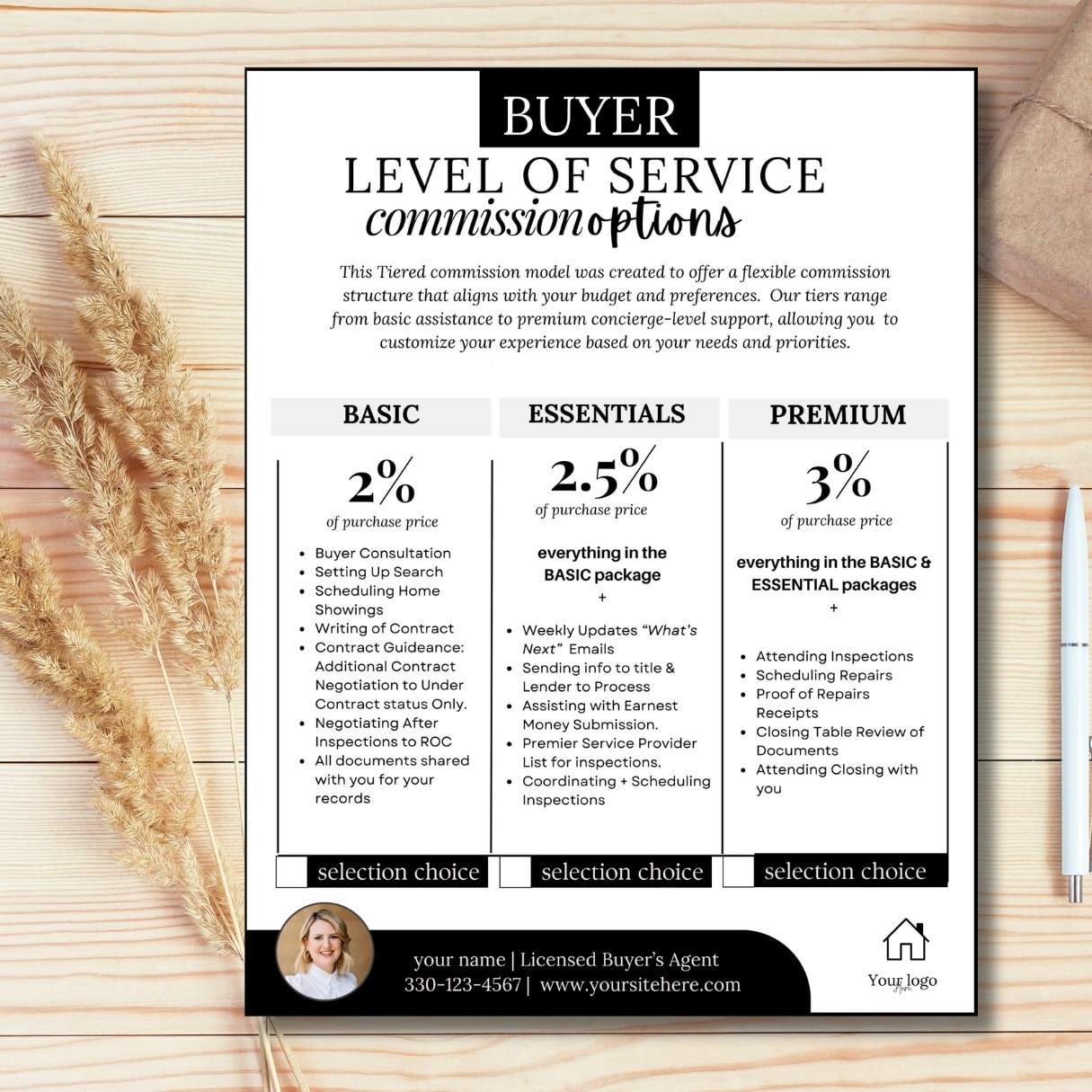 Buyer Commission | Real Estate Commission Sheets | Commission Sheet ...