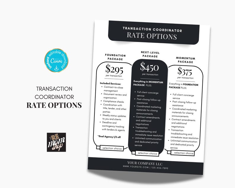 Transaction Coordinator Service List Template, Real Estate TC Menu ...