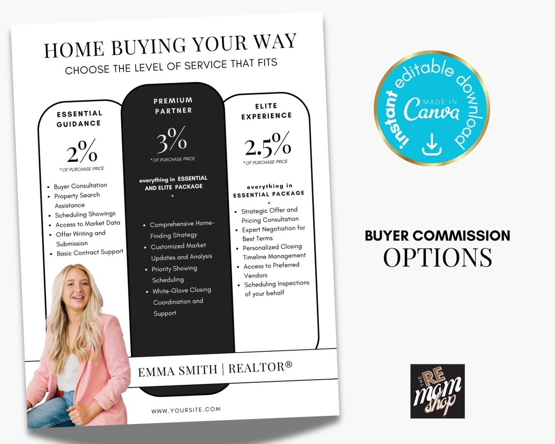 Buyer Compensation Rate Editable Real Estate Compensation Options ...