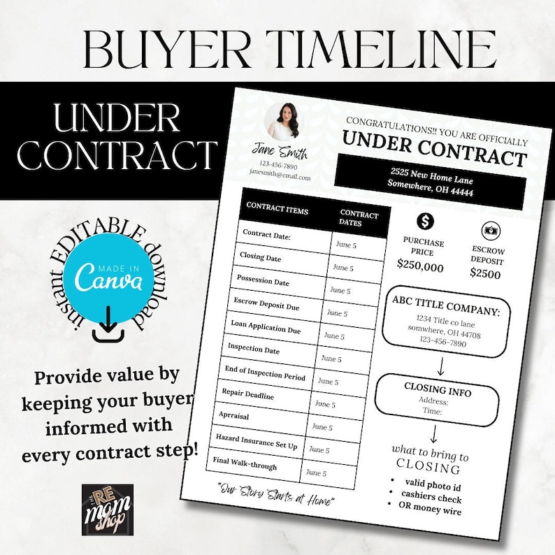 Real Estate Under Contract Timeline | Buyer Checklist (canva Editable ...