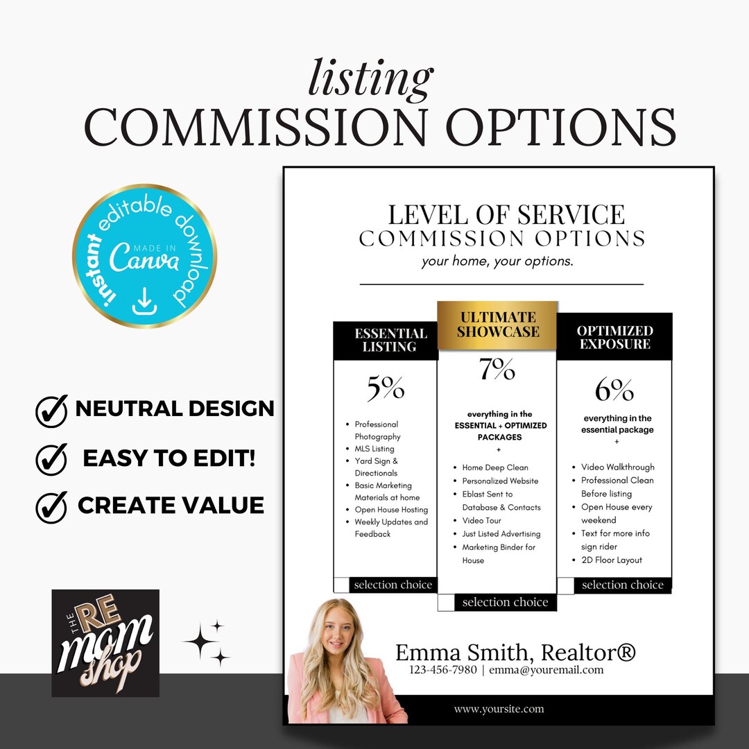 Real Estate Commission Package Template, Editable Canva (digital ...