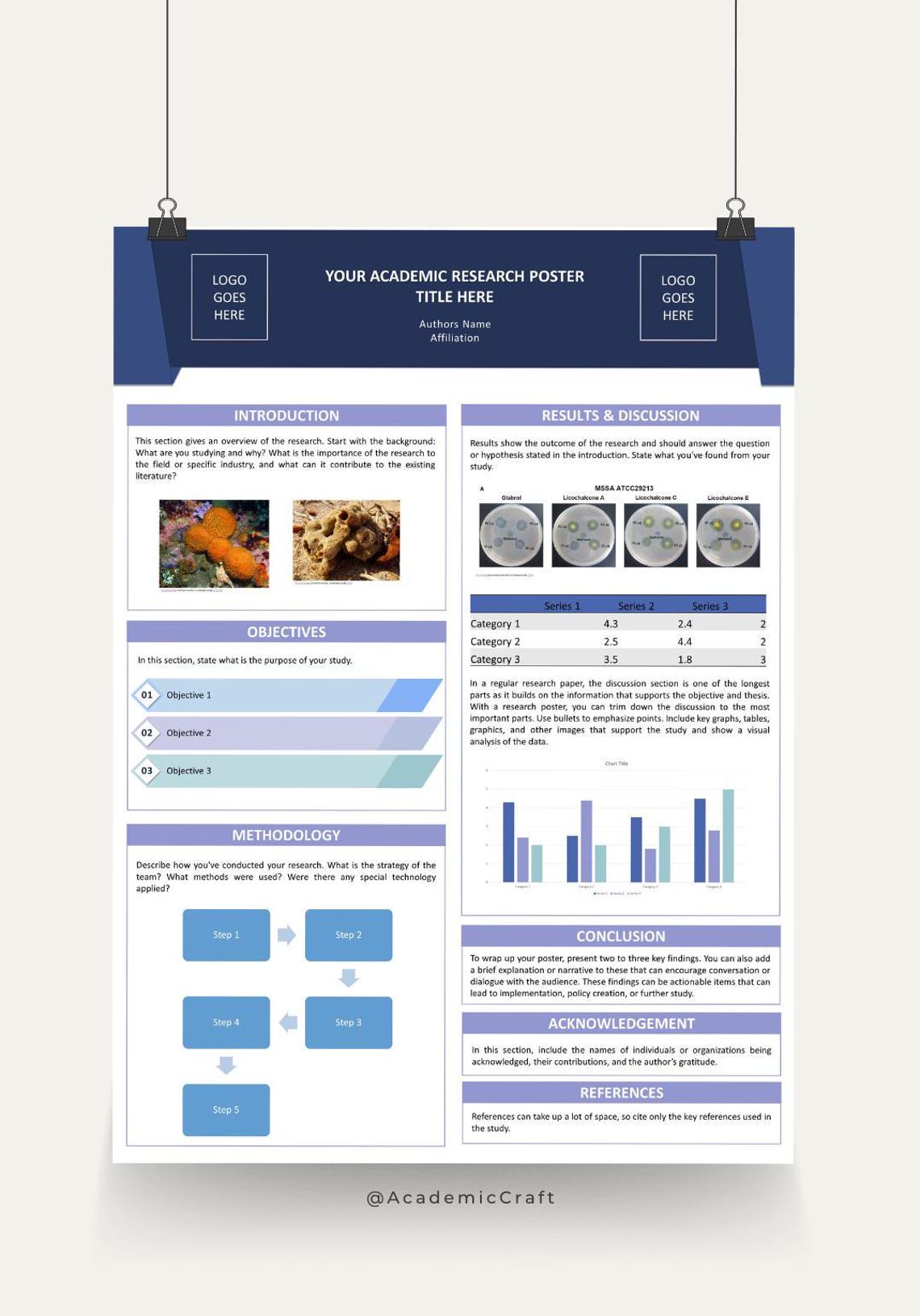 Research Poster Powerpoint Template | Academic Poster | Scientific ...