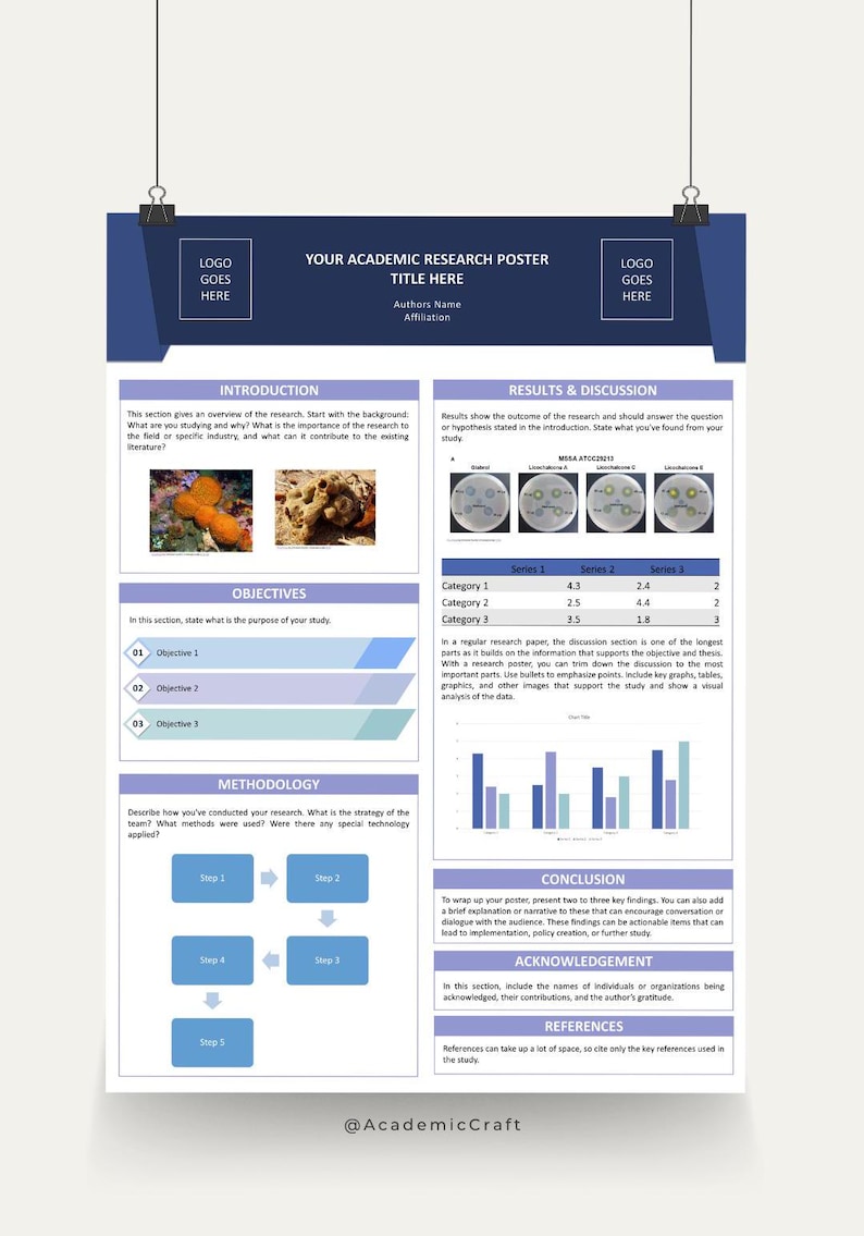 Research Poster Template: A0 Portrait, Editable Powerpoint, for ...