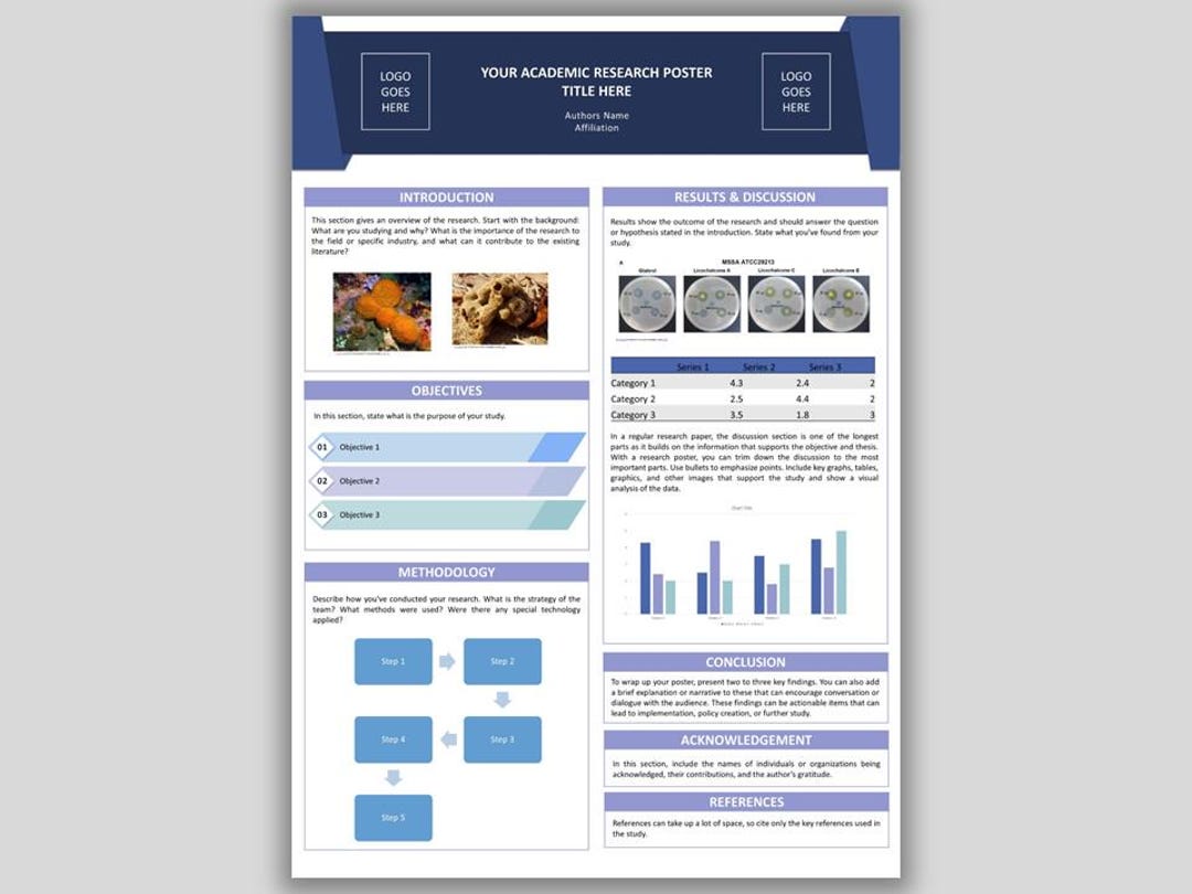 Research Poster Powerpoint Template Academic Poster Scientific Poster ...