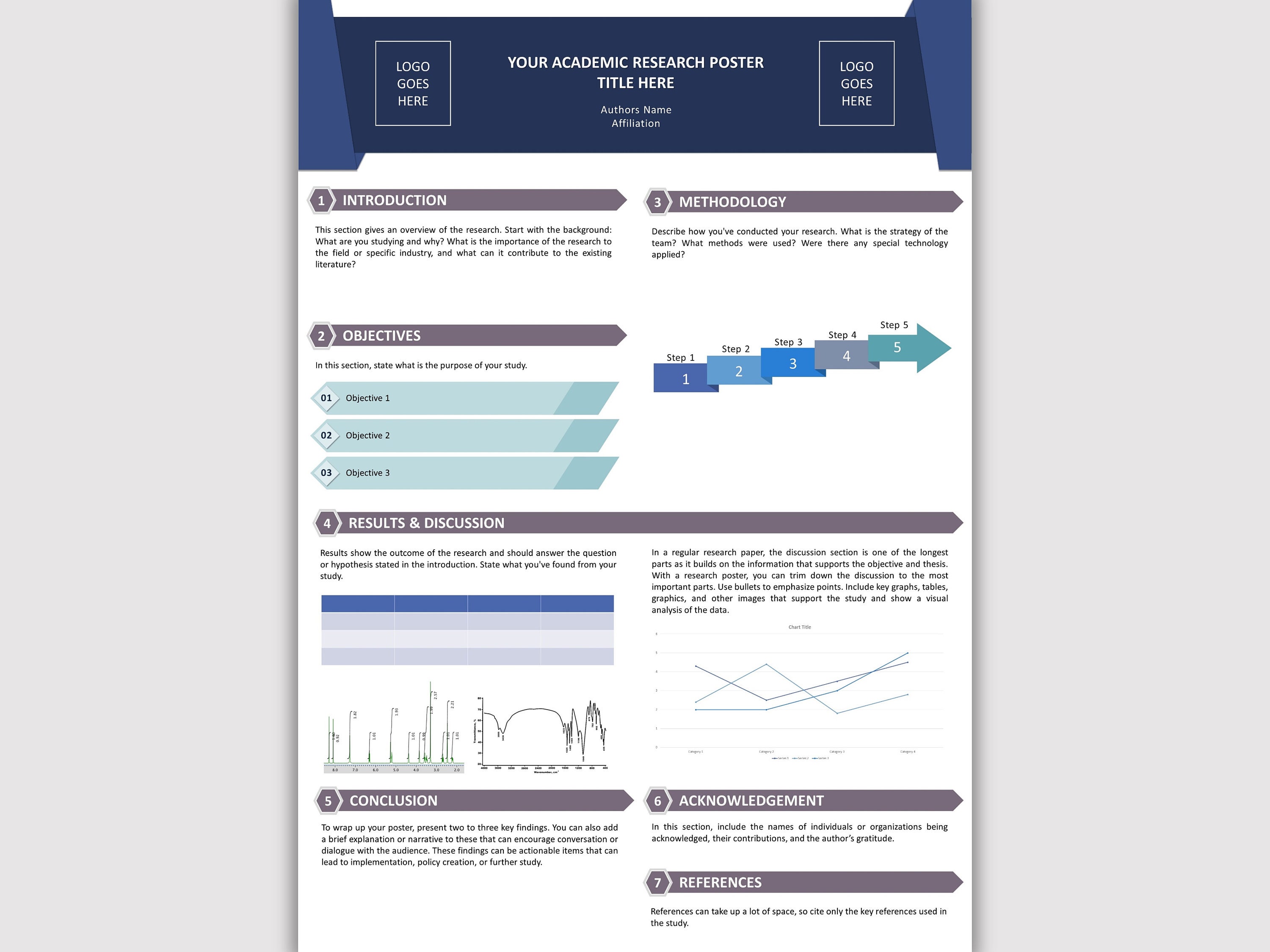 Research Poster Powerpoint Template Academic Poster Scientific Poster ...