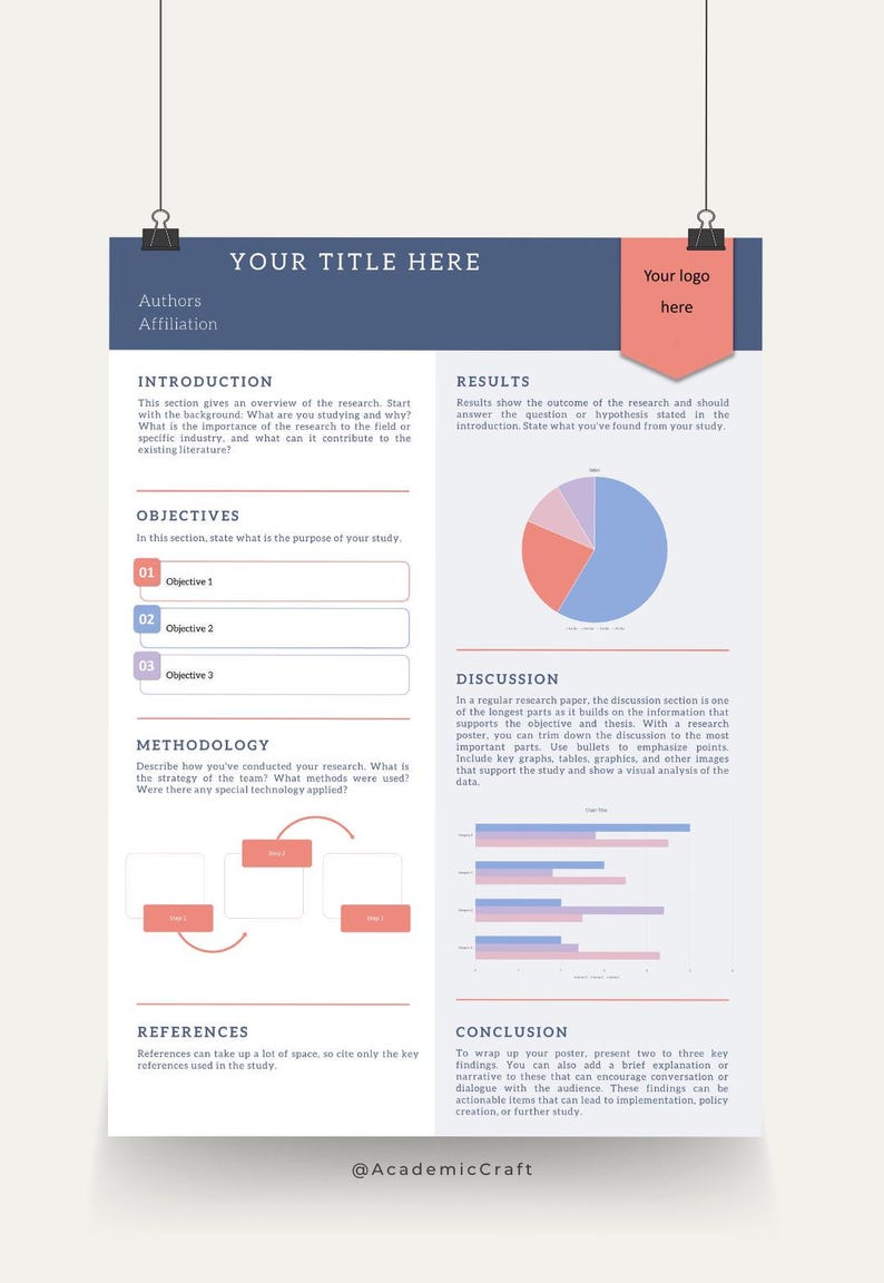 Research Poster Template | A0 Portrait | Editable Powerpoint | Academic ...