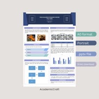 Scientific Case Study Poster Template , Editable Canva Design | Instant ...