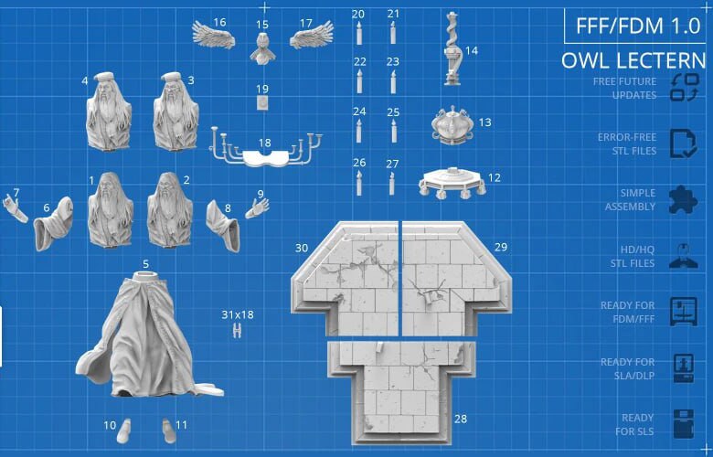 Dumbledore STL, Pensieve STL, Dumbledore 3D Model, Dumbledore 3D Print ...