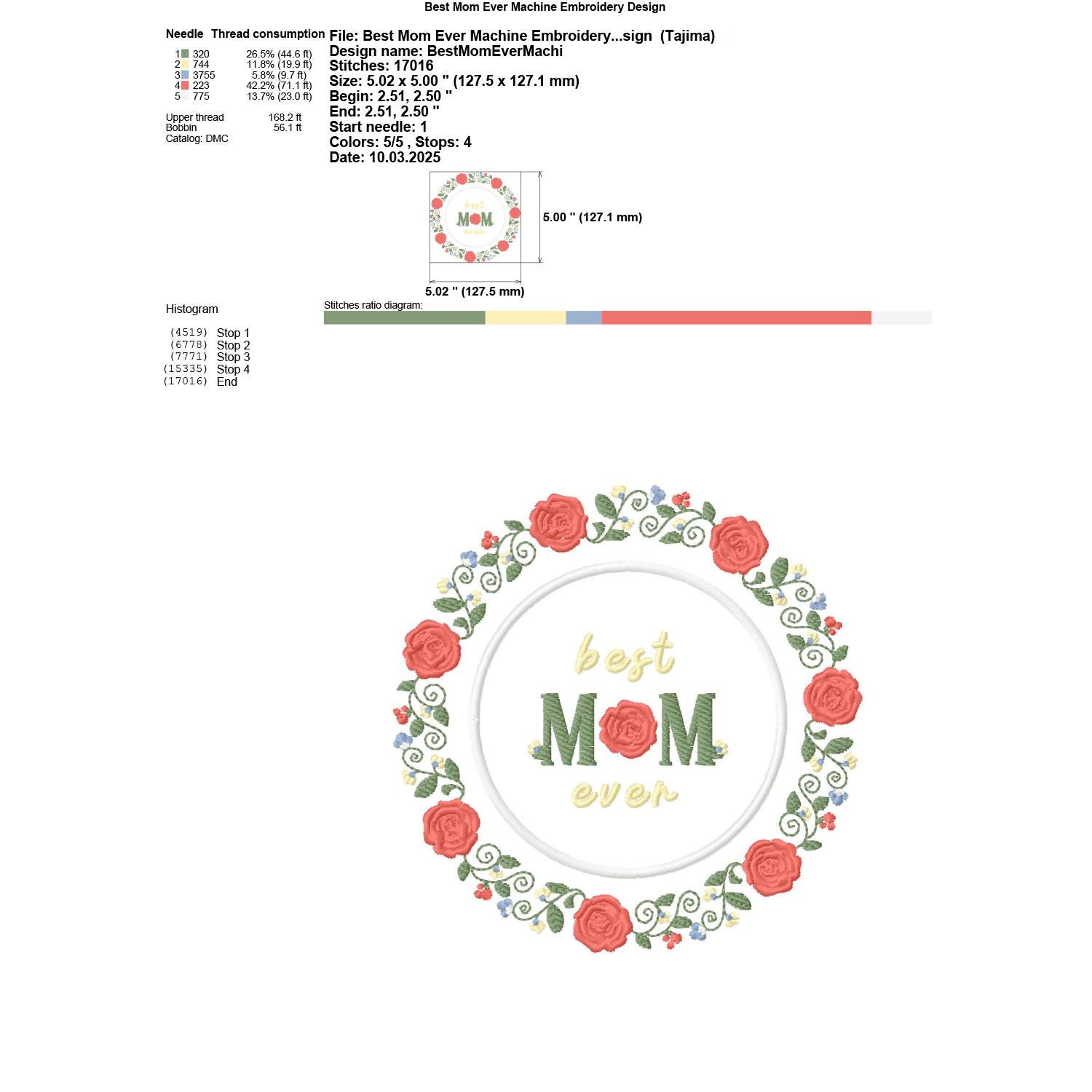 Best Mom Ever Embroidery Design – Floral Wreath (instant Download) - Etsy