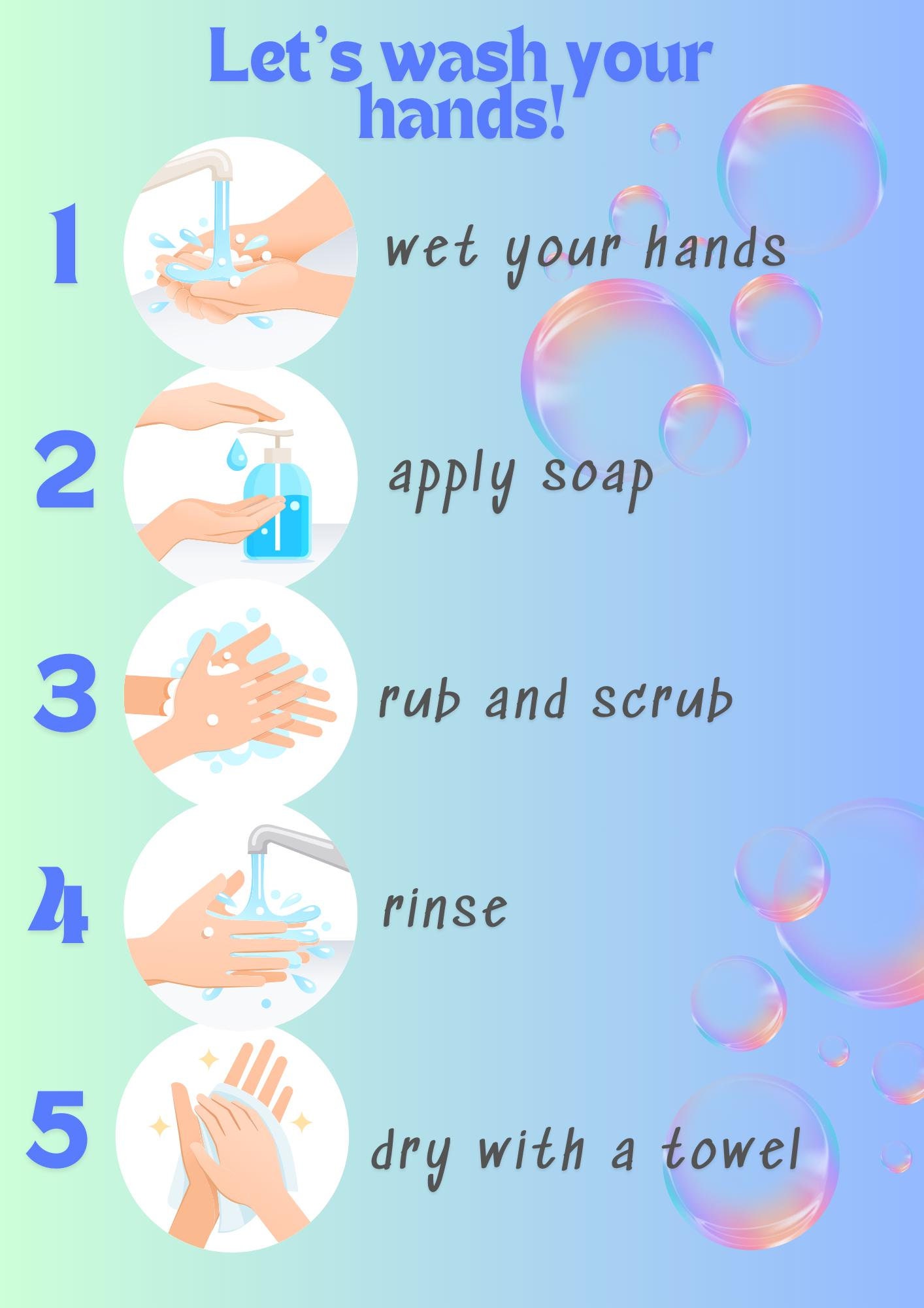 Let's Wash Your Hands – Kids Hand Washing Guide Poster (digital ...