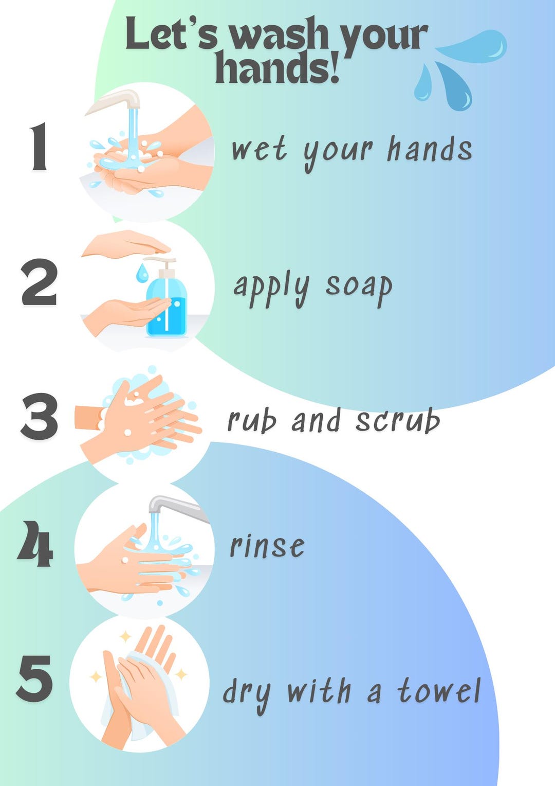 Let's Wash Your Hands – Kids Hand Washing Guide Poster (digital ...
