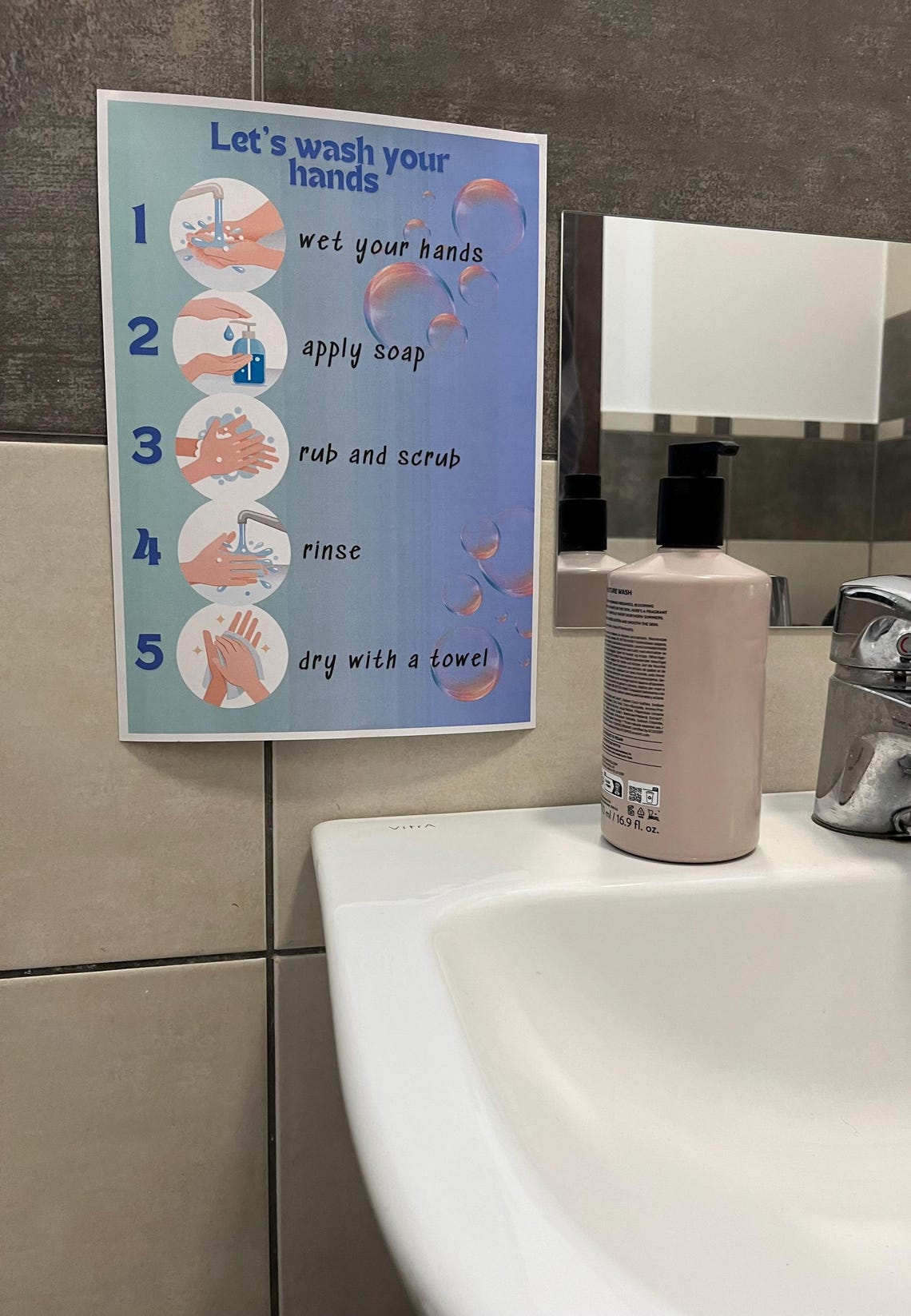 Let's Wash Your Hands – Kids Hand Washing Guide Poster (digital ...