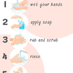 Let's Wash Your Hands – Kids Hand Washing Guide Poster (digital ...