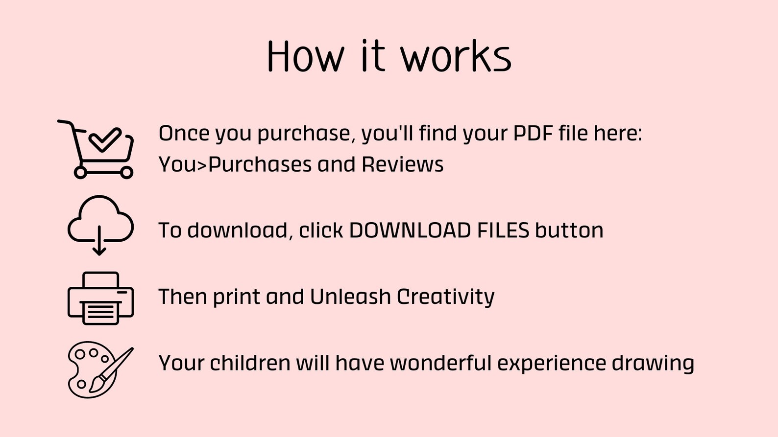 Alphabet Coloring Book / From A to Z 26 Coloring Pages / Digital PNG - Etsy