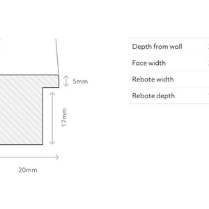 Chickens - Poultry Breeds Chart - Art Print - Etsy