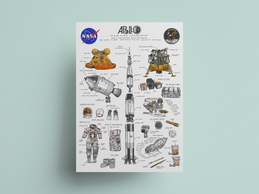 Apollo XI Lunar Rocket Commemorative Art Print - NASA Poster - Etsy