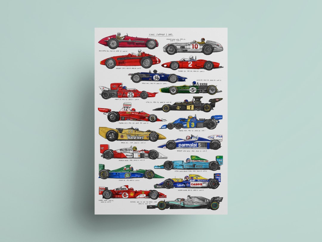 Iconic F1 Cars - Wall Art Print - Etsy