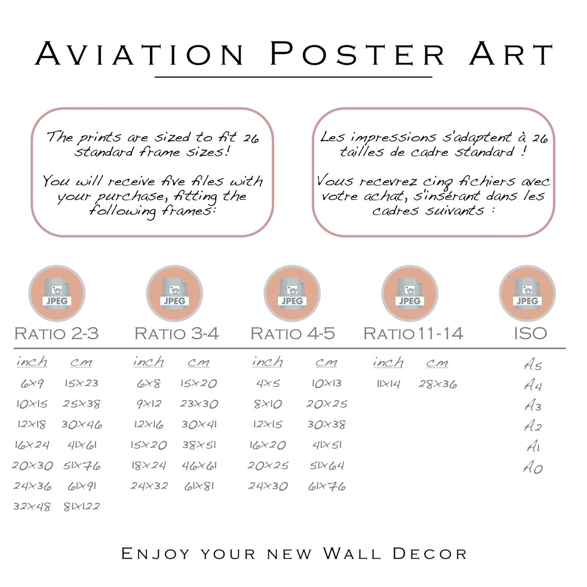 Aviation Poster for Wall Decoration Pilot Portrait Vintage Aircraft ...