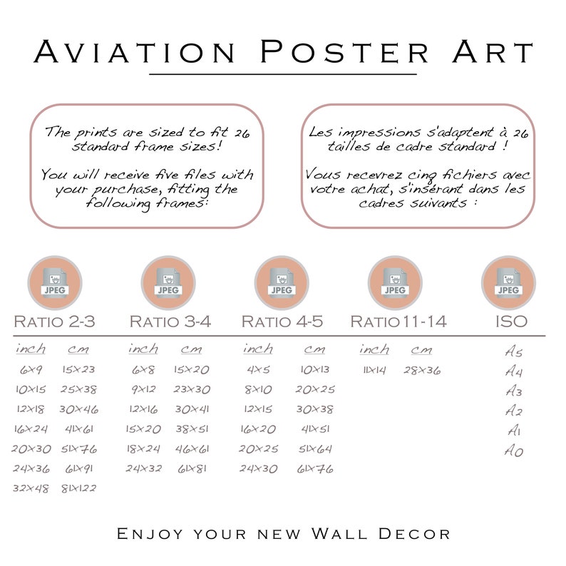 Aviation Poster for Wall Decoration Pilot Portrait Vintage Aircraft ...