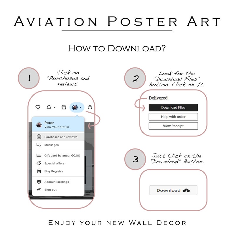 Aviation Poster for Wall Decoration Pilot Portrait Vintage Aircraft ...