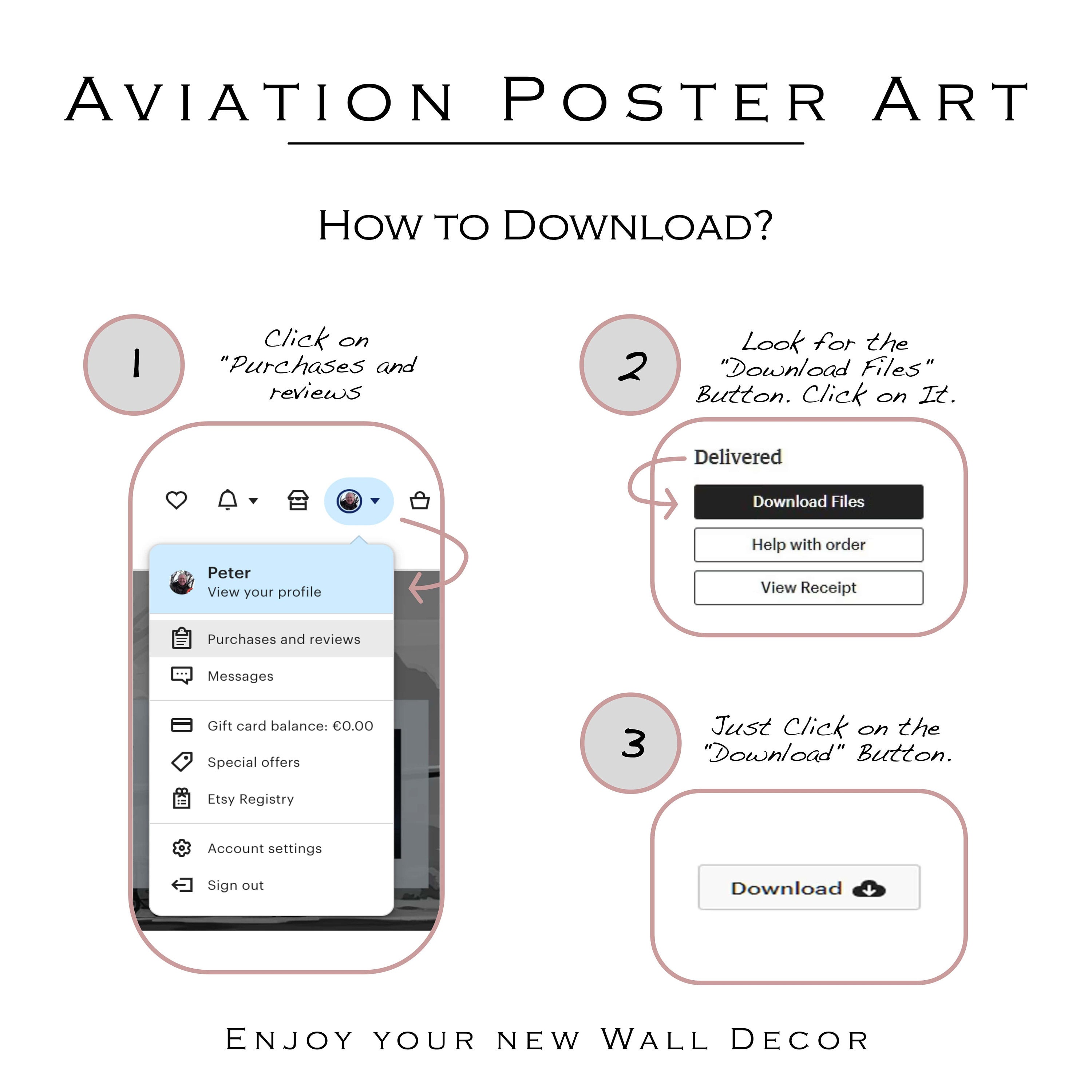 Aviation Poster for Wall Decoration Pilot Portrait Vintage Aircraft ...