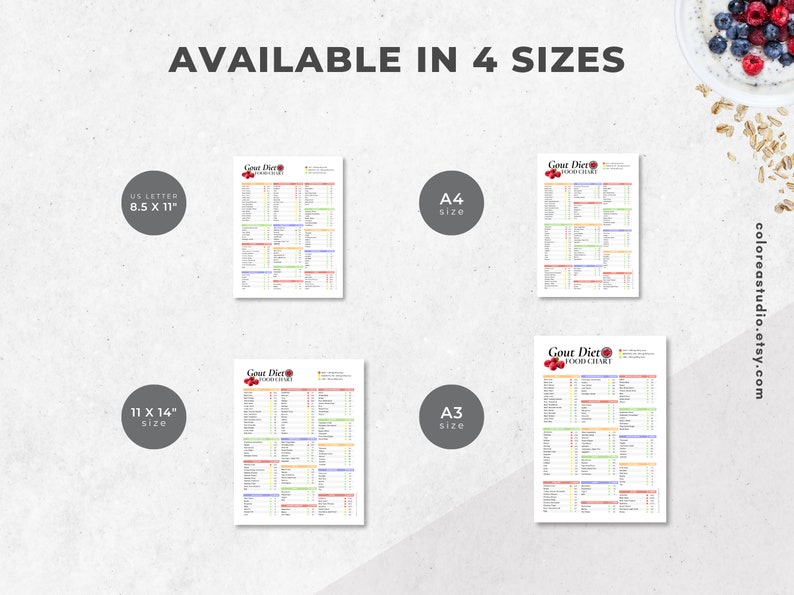 Gout Food List | Gout Diet Food Chart | Low Purine Foods | Nutrition ...