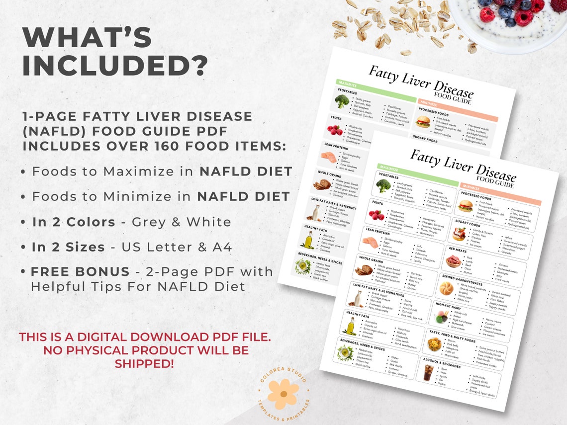Fatty Liver Disease Food Guide | NAFLD NASH Diet List (digital Download ...