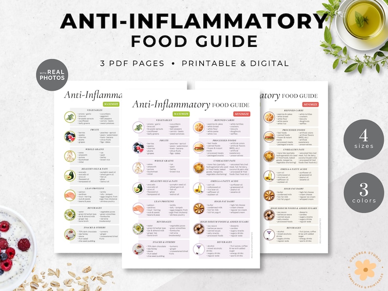 Anti-inflammatory Food Guide | Food List | Food Chart | Health ...