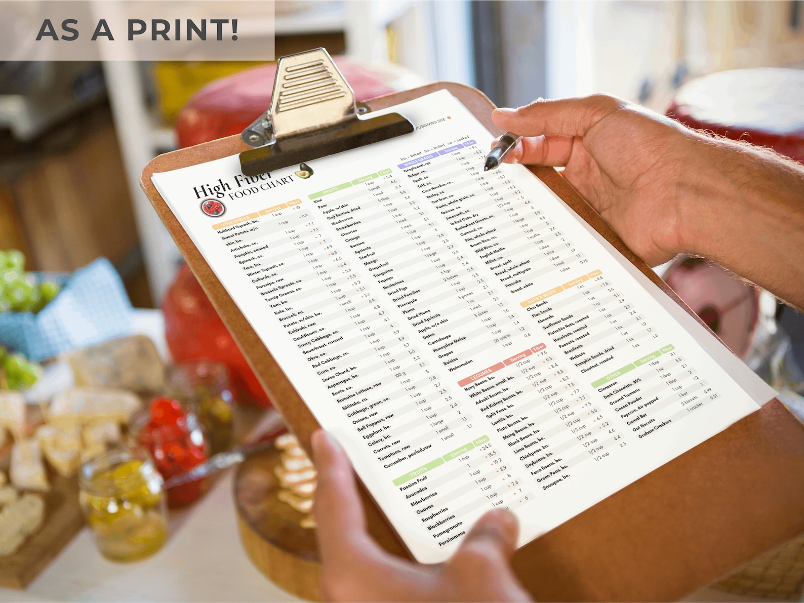 High Protein & Fiber Food Chart Bundle, Nutrition Guide (digital ...