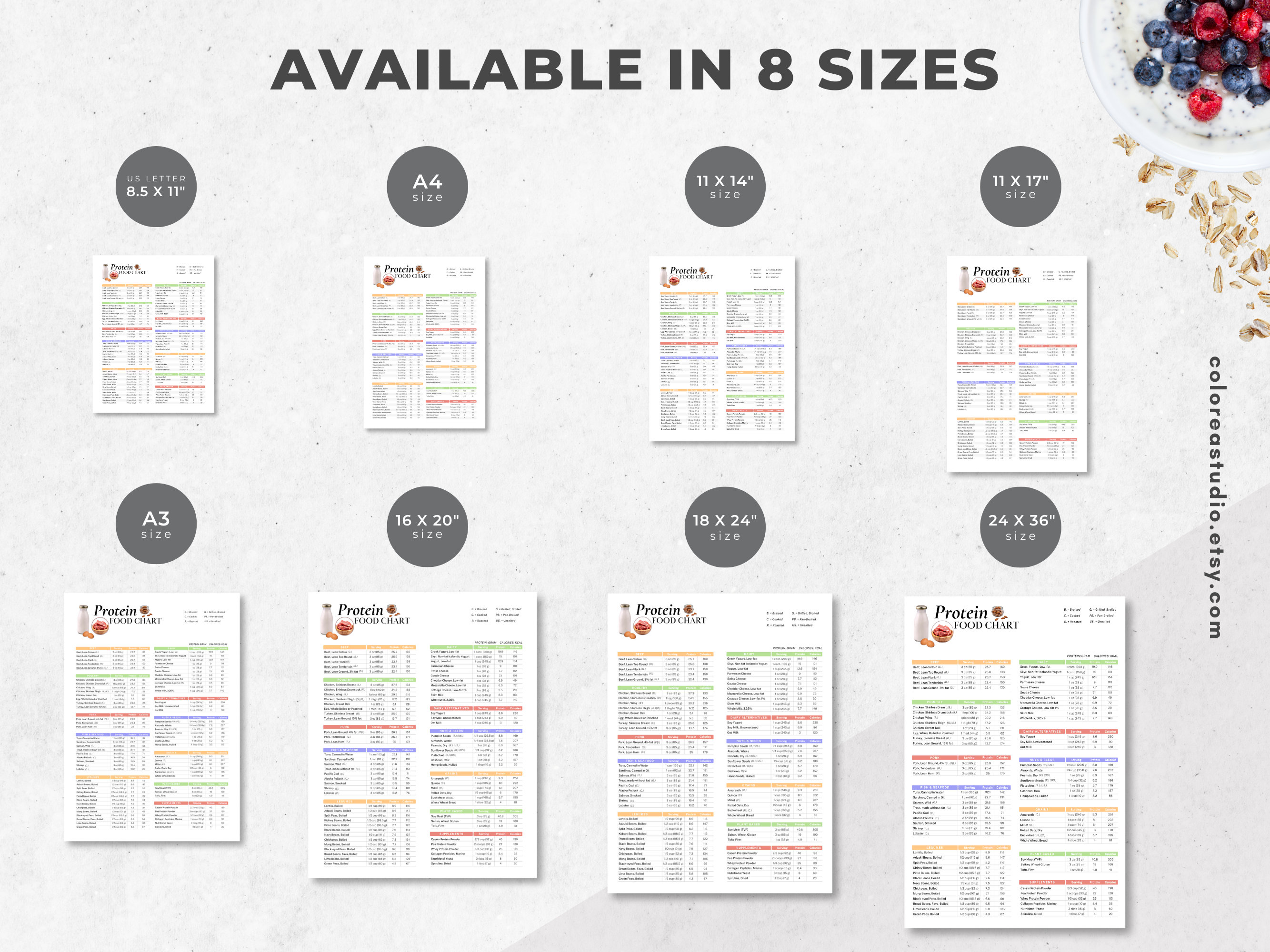High Protein Food List | Protein Food Chart | Protein Food Guide ...