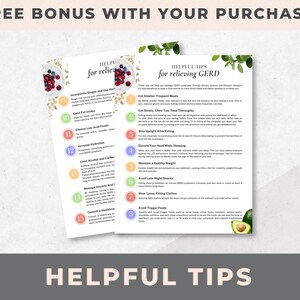 GERD Diet Food List | Acid Reflux Guide (digital Download) - Etsy