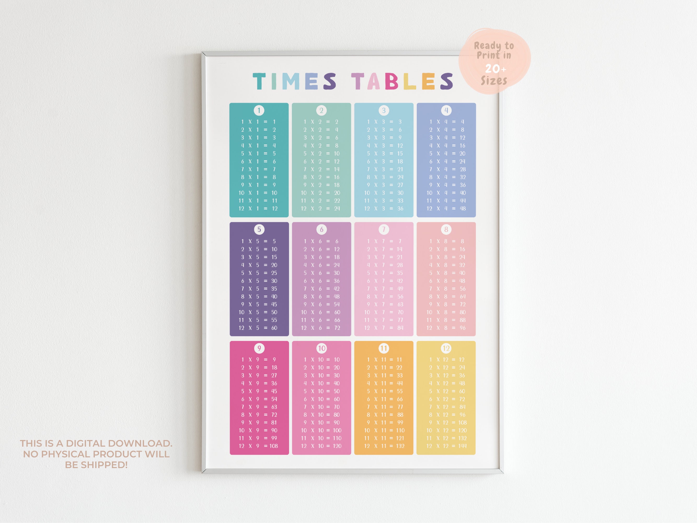 Times Tables Multiplication Chart Maths Learning Poster Educational ...