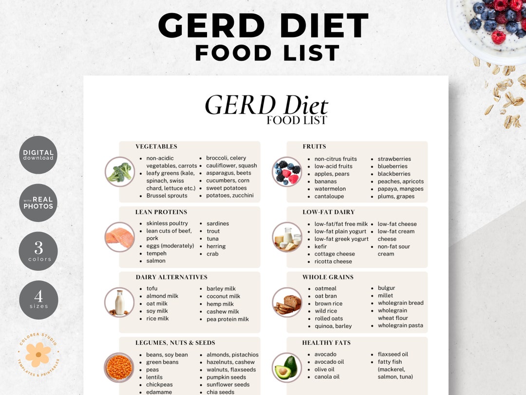 GERD Food List | Acid Reflux Food List | GERD Food Guide | Gastritis ...