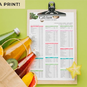 High Calcium Food Chart: Diet Guide & Nutrition Handout (PDF) - Etsy