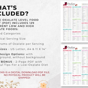 Low Oxalate Food List, High Oxalate Food Guide, Low Oxalate Diet Plan ...
