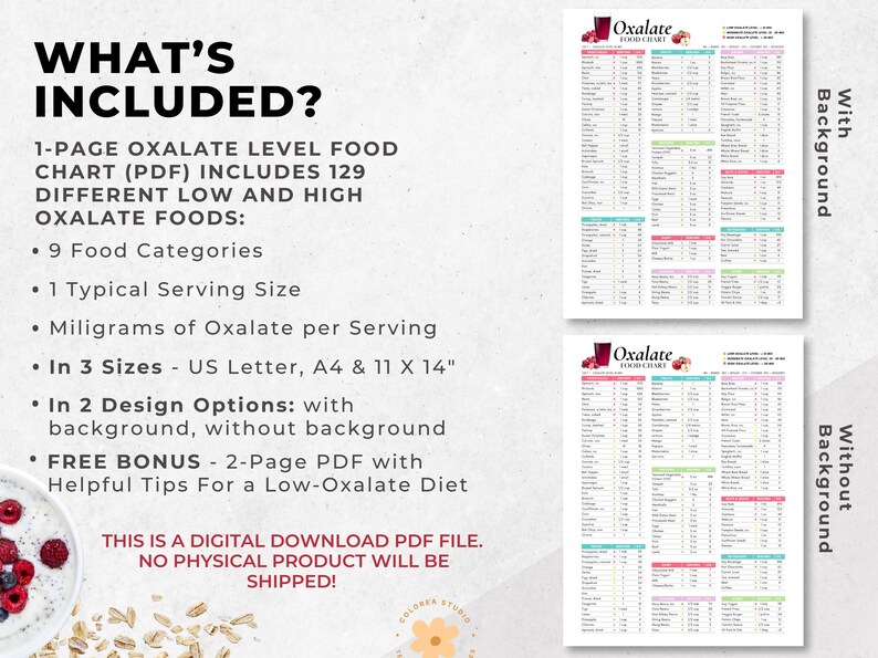 Low Oxalate Food List, High Oxalate Food Guide, Low Oxalate Diet Plan ...