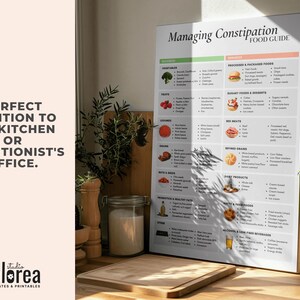 Managing Constipation Food Guide, Prevent Constipation Food List ...