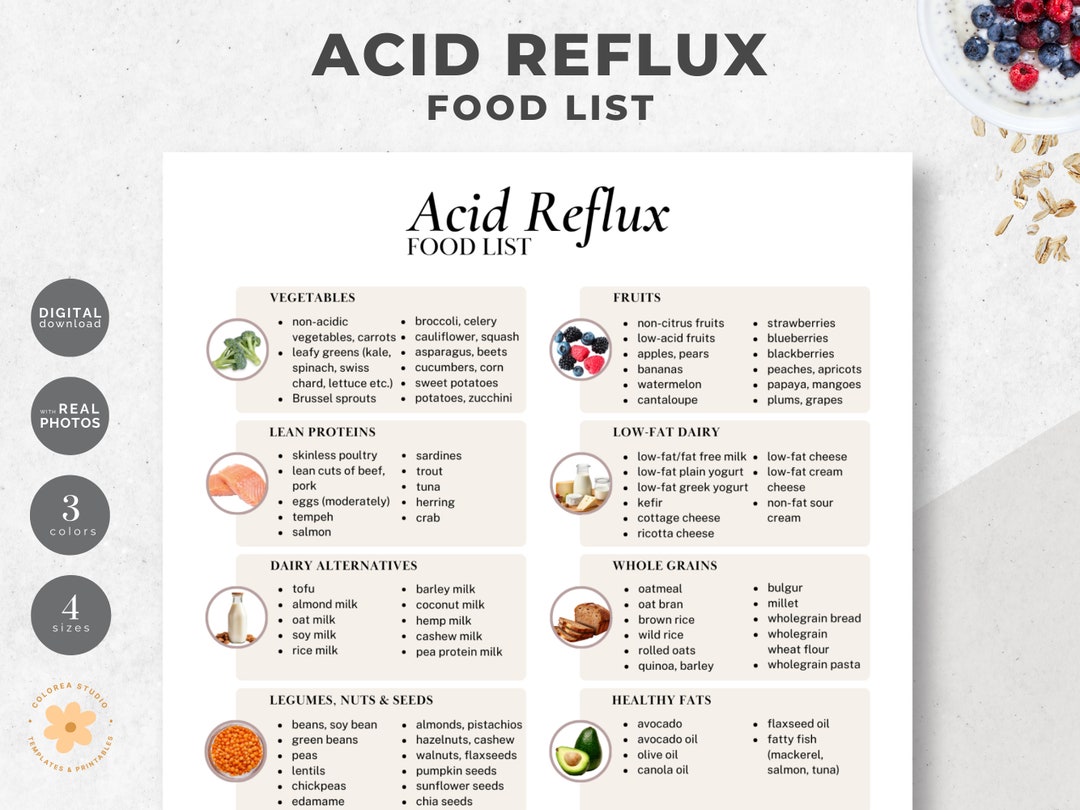 Acid Reflux Food List Acid Reflux Food Guide GERD Food List Gastritis ...