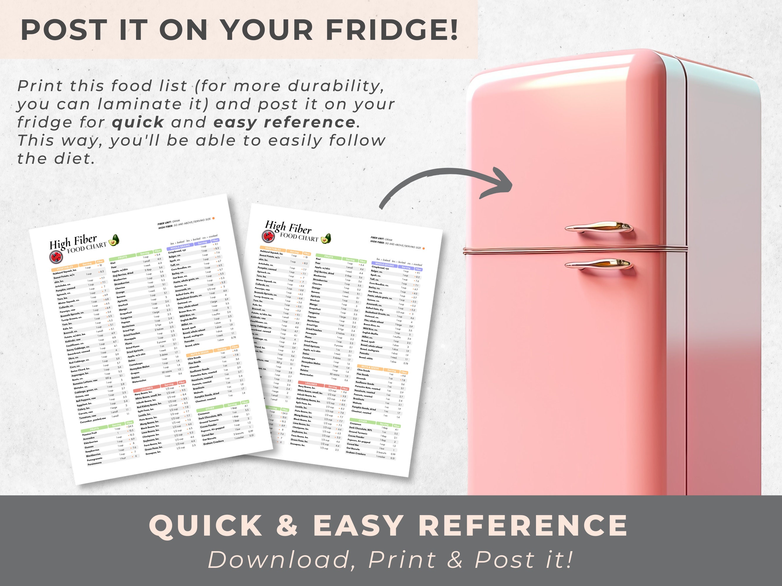 High Fiber Food List | High Fiber Food Guide | Diabetic Food List ...