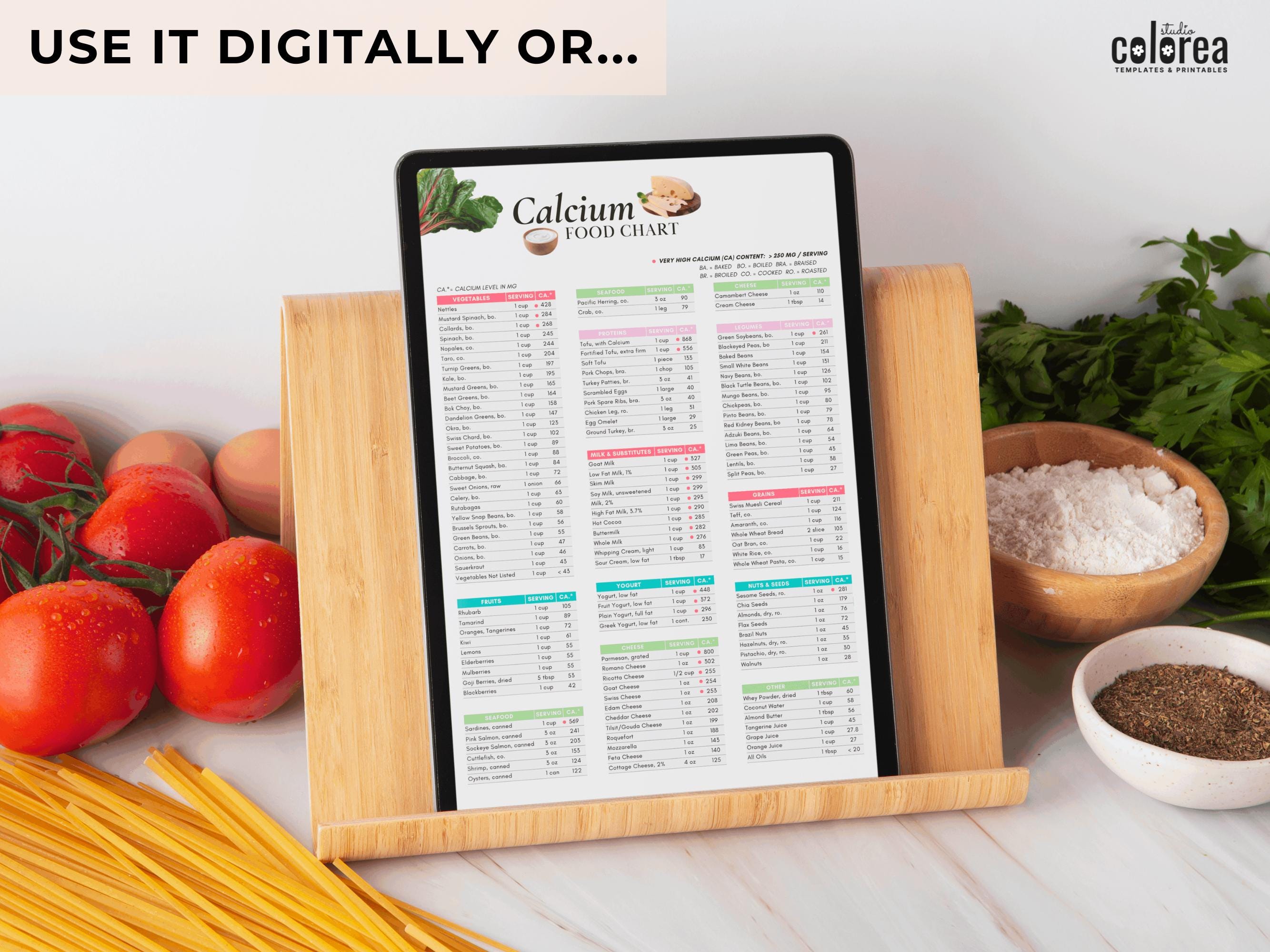 High Calcium Food Chart: Diet Guide & Nutrition Handout (PDF) - Etsy