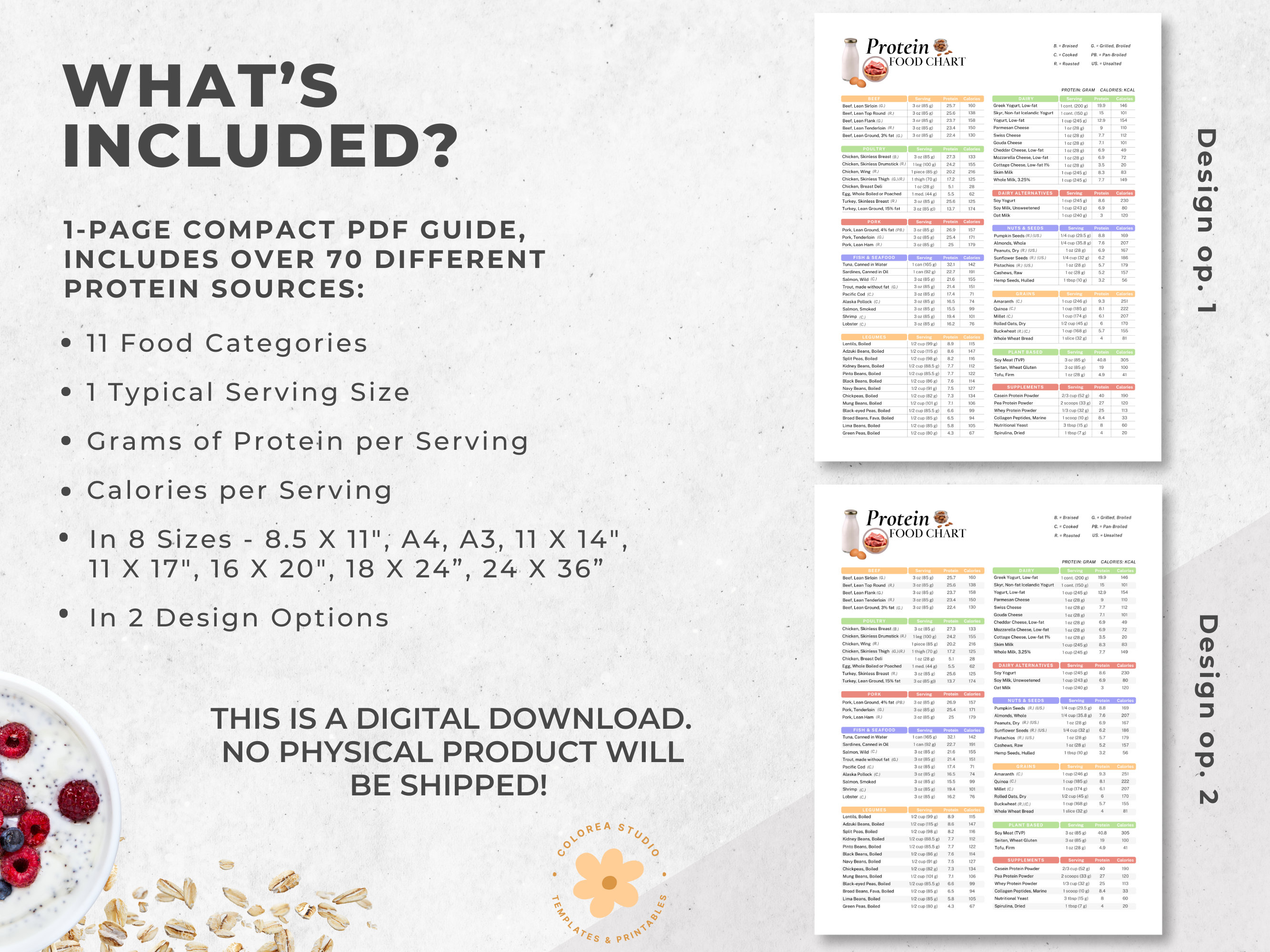 High Protein Food List | Protein Food Chart | Protein Food Guide ...