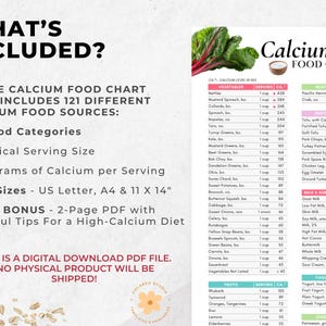 High Calcium Food Chart: Diet Guide & Nutrition Handout (PDF) - Etsy