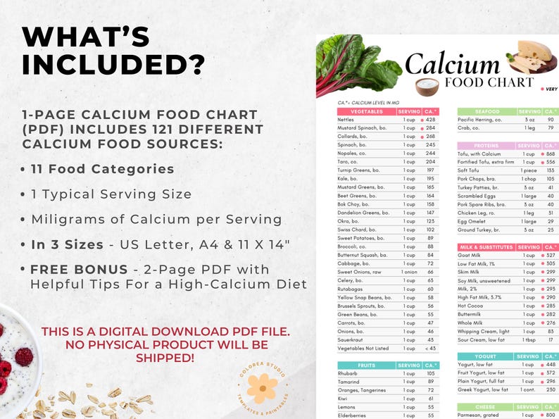 High Calcium Food Chart: Diet Guide & Nutrition Handout (PDF) - Etsy